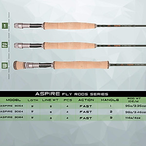 M MAXIMUMCATCH Aspire - Fly Fishing Rod 40T Carbon Fiber, Anodized Reel Seat, 9FT 4-Piece, 5/6/8 wt (9' 5wt)