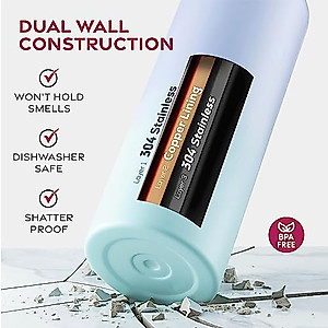 FineDine Insulated Water Bottles with Straw - 32 Oz Stainless Steel Metal Water Bottle W/ 3 Lids - Reusable for Travel, Camping, Bike, Sports - Powder Steel Blue Blend