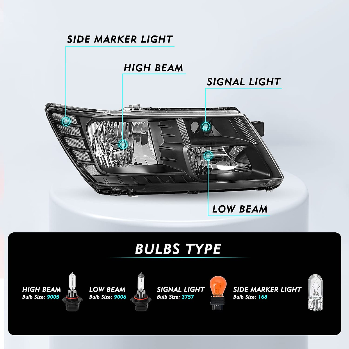 TUSDAR Headlight Assembly Set for 09-20 Dodge Journey Driver and Passenger Side Black Housing Clearr Reflector Bulbs Included