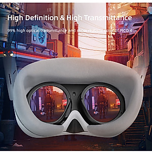 Lens Protective Film Scratch-Proof Dust-Proof Soft Panel Film for PICO 4