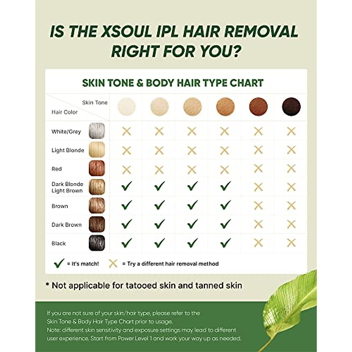 XSOUL At-Home IPL Hair Removal for Women and Men Permanent Hair Removal 999,999 Flashes Painless Hair Remover on Armpits Back Legs Arms Face Bikini Line, Corded