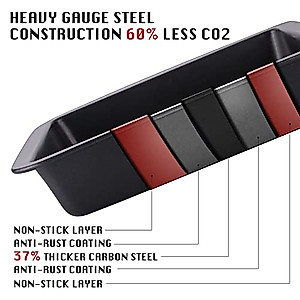 HONGBAKE Nonstick Baking Pans Set, Bakeware Sets of 6,Professional Baking Sheet Set for Loaf, Muffin, Cookie,Heavy-duty Carbon Steel - Grey