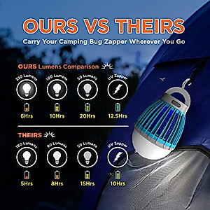 Zapout Camping Lantern Bug Buster Bulb Zapper Tent Light Portable Led and Emergency Lamp with Waterproof Mosquito Repellent Fly Killer USB 2000mAh Rechargeable Battery for Outdoor (Aqua)