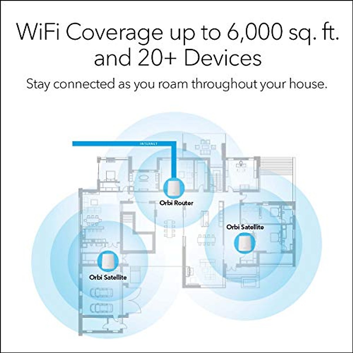 NETGEAR Orbi Tri-band Whole Home Mesh WiFi System with 2.2Gbps speed (RBK23) Router & Extender replacement covers up to 6,000 sq. ft., 3-pack includes 1 router & 2 satellites