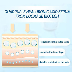 ZealSea 2% Pure Hyaluronic Acid Serum for Face with Vitamin B5, Hydrating Serum to Smooth Dry and Sensitive Skin, Deep Moisturizing Face Serum for Women, Anti-Aging Facial Serum for Fine Lines, 1 Fl Oz