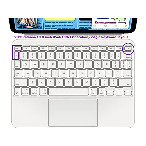 Ultra Thin TPU Keyboard Cover Protector Skin Compatible for 2022 10.9 inch iPad(10th Generation) Magic Keyboard Model A2695 & 2024 iPad Pro 11 inch M4 Chip A2836/A2837 Magic Keyboard (Clear)
