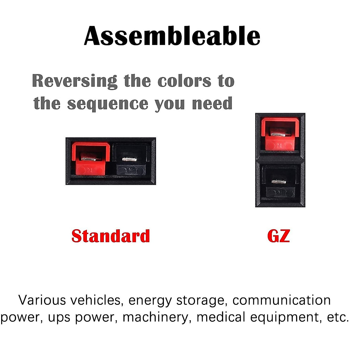 Halokny SAE Connector Adapter 12AWG Cable, with Waterproof and Dustproof Cover for Pre-Wired RV Boat Charge Battery Solar Panel, Compatible Anderson PowerPole Port - 30cm/1FT