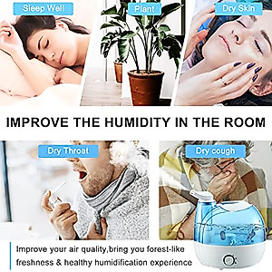LUXRILIX 32 PACK Humidifier Cleaner Demineralization Cartridge Fit (1-Gallon or Larger) Evaporative Warm & Cool Mist Ultrasonic Humidifiers Compatible with HoMe.dics LEVOIT Honeywell Homasy Vicks