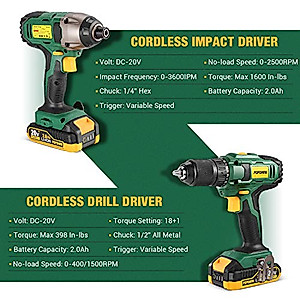 POPOMAN Drill Combo Kit, 20V 1600In-lbs Impact Driver, 398ln-lbs Cordless Drill, 59 Min Fast Charging, 2x2.0Ah Batteries, LED Work Light, Metal Chuck, 2PCS for Drilling Metal- BHD620B