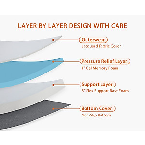 6 inch King Size Mattress with Cover, Cooling Gel Memory Foam King Mattress for a Cool Sleep & Pressure Relief, Medium Firm Mattress Pad King Mattresses, Bed in a Box, CertiPUR-US Certified