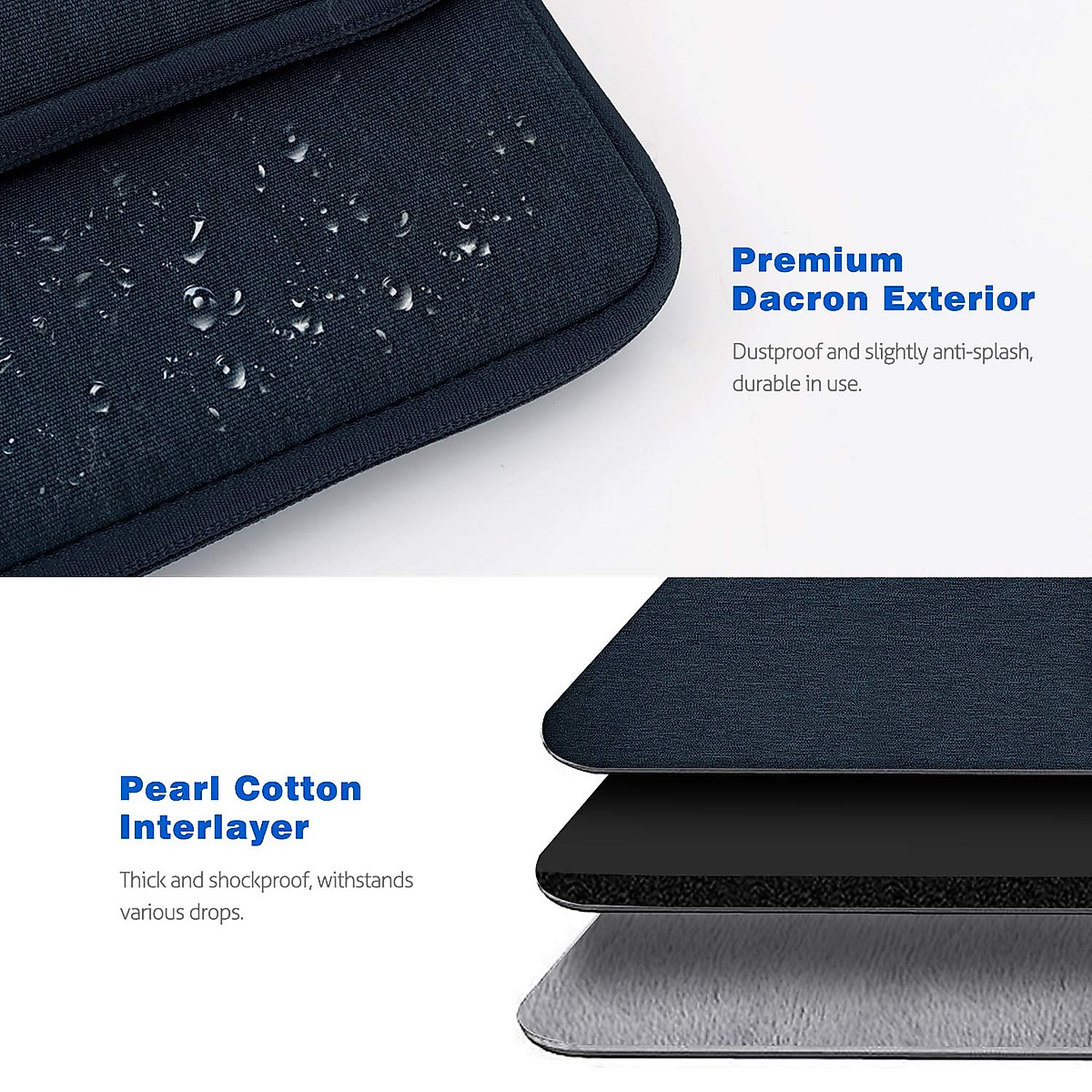 Dadanism 13 Inch Tablet Sleeve Shoulder Bag Carrying Case for iPad Pro 13" M4 2024, iPad Air 13" 2024, iPad Pro 12.9" M2, Galaxy Tab S10+ Plus/S9 FE+/S9+ Plus 12.4", reMarkable Paper Pro 11.8", Indigo