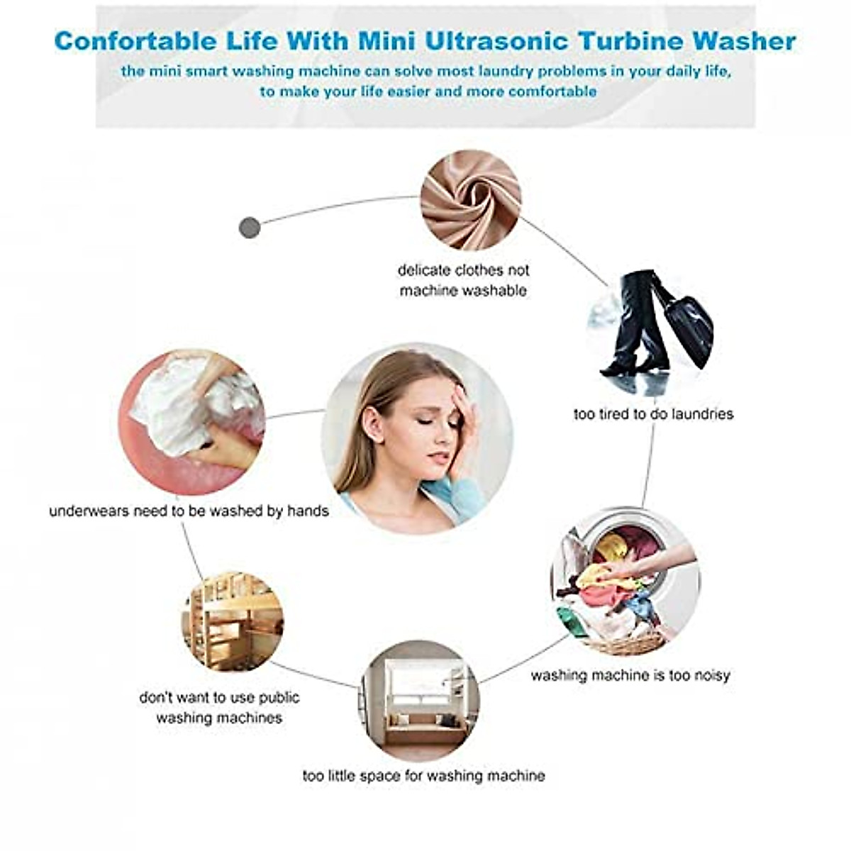 Mini Washing Machine Ultrasonic Turbine Machine - Portable Turbo Washer, Ultrasonic Waves Convenient Travel Home Business Travel USB 3in1 Dishwashers