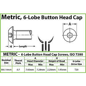 MonsterBolts - M4 x 8mm 6 Lobe Button Head Socket Cap Screws, ISO 7380, Stainless Steel, 20 Pack