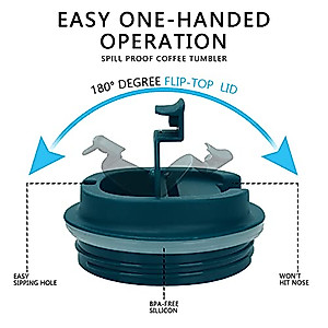 CS COSDDI Travel Mug 12oz - Vacuum Insulated Coffee Travel Mug Spill Proof with Leakproof Lid - Double Walled Reusable Tumbler Cups for Keep Hot/Ice Coffee,Tea and Beer(Aquamarine)