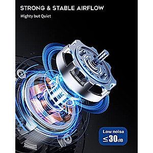 REENUO Portable Camping Fan, Small Tent Fan with Hanging Hook, 40 Working Hours Rechargeable USB Battery Fan with LED Lights for Desk, Bedroom, Travel & Emergency Kit