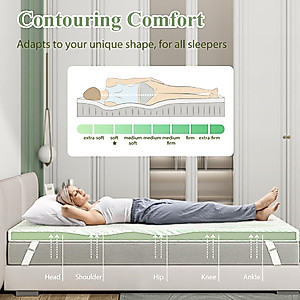 Sleepmax Memory Foam Mattress Topper Queen, 3 Inch Premium Soft Memory Foam Bed Topper with Washable Cover - Pressure Relief, CertiPUR-US Certified