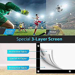 Projector Screen, KSAN 3-Layer Projector Screen 120 Inch, Portable Moive Projection Screen with 16:9 HD 4K for Indoor and Outdoor Party Home Theatre Cinema