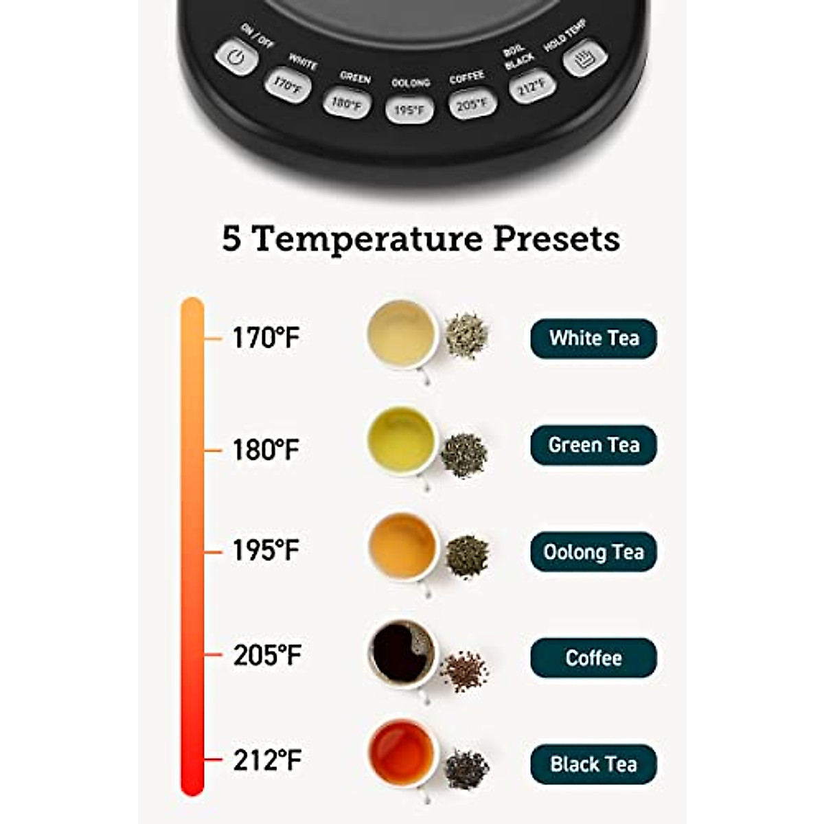 COSORI Electric Gooseneck Kettle with 5 Variable Presets, Pour Over Kettle & Coffee Kettle, 100% Stainless Steel Inner Lid & Bottom, 1200 Watt Quick Heating, 0.8L, Matte Black