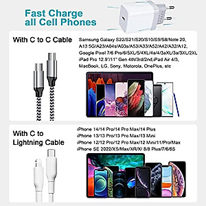 USB C Adapter, European Plug Adapter, 2-Pack Fast 20W Europe Travel Plug Power Adapter Type C Wall Chargers for iPhone 14 13 12 11 Pro Max XR XS X 8 7 6,Samsung Galaxy S22 S21 A13, iPad, Google Pixel