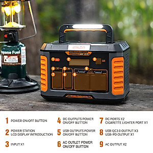 BALDR Portable Power Station 500W, 519Wh Outdoor Solar Generator (Solar Panel Optional) Mobile Lithium Battery Pack with 1.