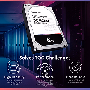HGST WD Ultrastar DC HC320 8TB 7200 RPM SATA 6Gb/s 3.5-Inch Enterprise Hard Drive (HUS728T8TALE6L4)