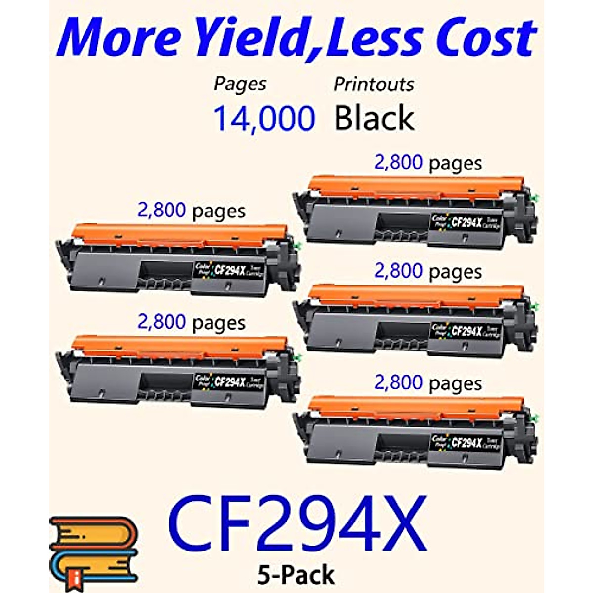 Color Print Compatible 94X Toner Cartridge 94A Replacement for HP CF294X CF294A 294X 294A Used for Laser Jet Pro MFP M148fdw M148dw M118dw M118 M148 M149 148dw 148fdw 118dw Printer (5-Pack, Black)