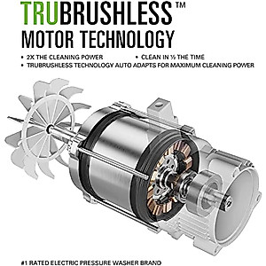 Greenworks Pro 80V 24" Brushless Cordless Hedge Trimmer, Tool Only