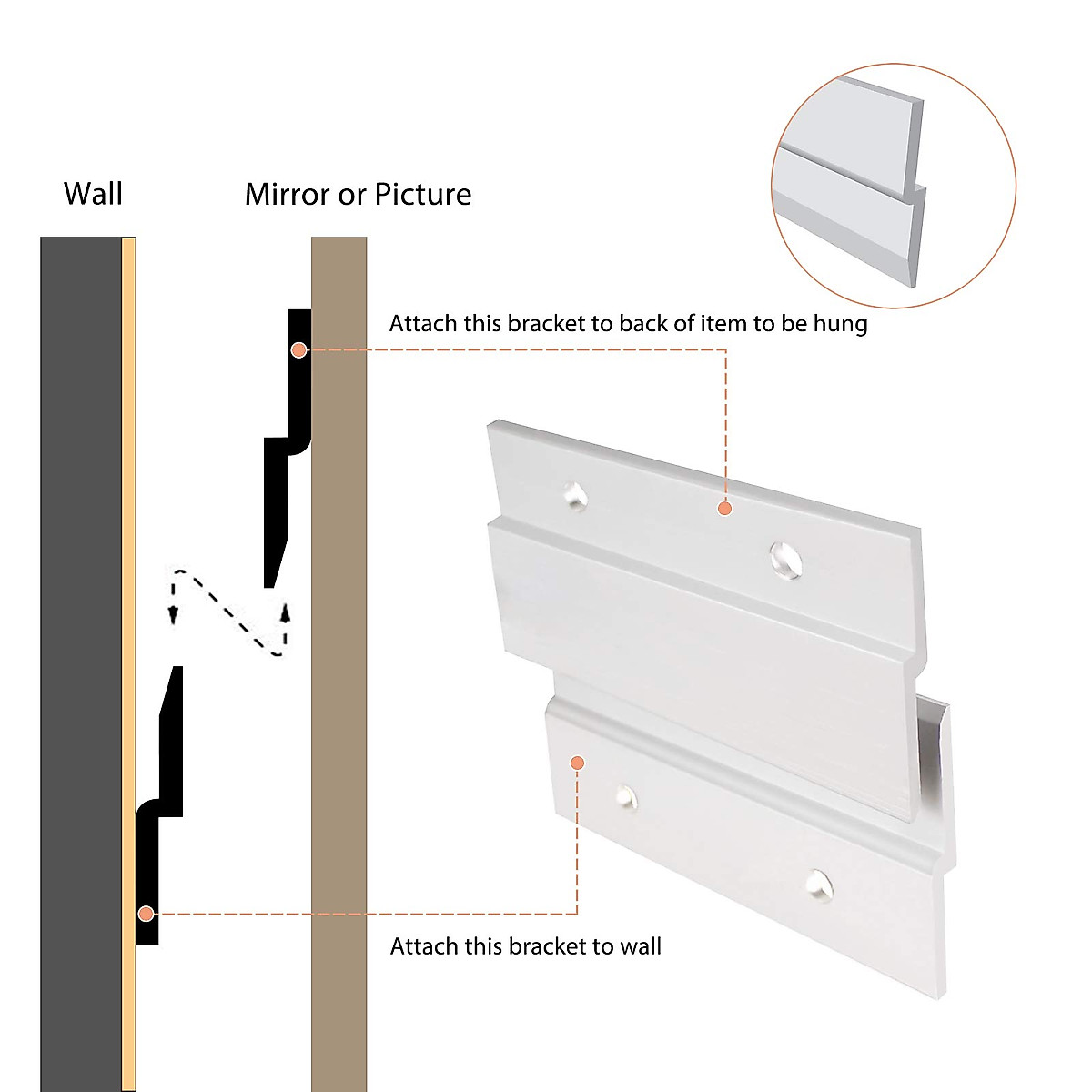 French Cleat Picture Hanger 2 Inches Aluminum Z Hanger Supports 30lbs - Interlocking Wall Mounting Bracket Hardware Kit for Hanging Mirrors, Picture, Shelf, Whiteboard, Art, Frames (2"-2Pairs)