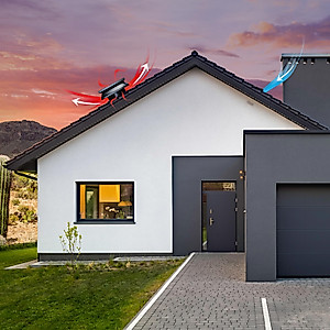 QuietCool AFR SLR-40 Roof Mount Solar Attic Fan - 40 Watt Adjustable Panel - Included AC/DC Inverter for 24/7 Runtime - Thermostat Controlled