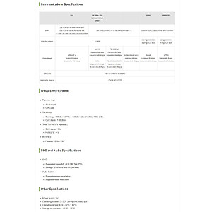 waveshare SIM7600G-H 4G/3G/2G/GNSS Expansion Board for Jetson Nano Supports LTE CAT4 up to 150Mbps Global Applicable for GPS, BeiDou, Glonass, LBS Base Station Positioning