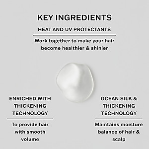 SachaJuan Thickening Shampoo 250 ml / 8.4 oz