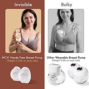 NCVI Hands Free Wearable Breast Pump 8123, Portable Double Electric Pump, 4 Modes 9 Levels, Combined with Strong Motor and Wearable Cups, 21/24/28mm, Breastfeeding Pump with Lightweight, Low Noise