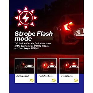 AUTOONE 3156 3157 LED Strobe Brake Light Bulbs, Super Bright Tail light 3056 3057 4157 3047 4057 3457 Halogen Replacement Bulb Brilliant Red, Pack of 2