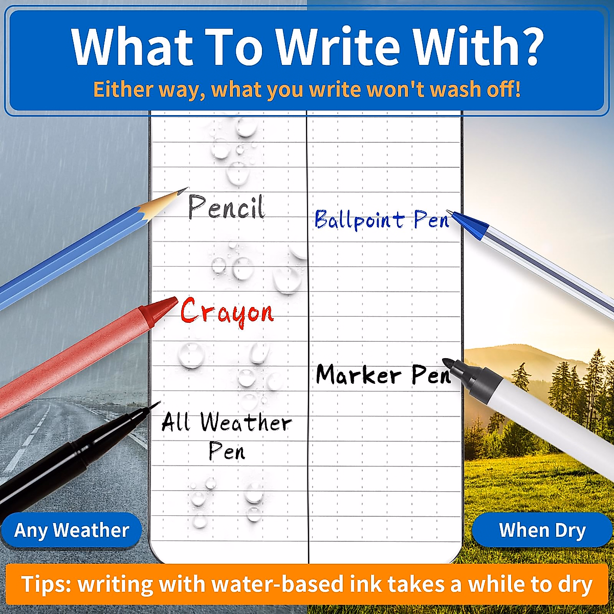 COIDEA Waterproof Notebook, Top-Spiral Pocket Notepad, 3" x 5" Weatherproof NotePad, All Weather Police Pocket Notebook Little Memo Steno Note Pads for Outdoor Office School Recording, Black