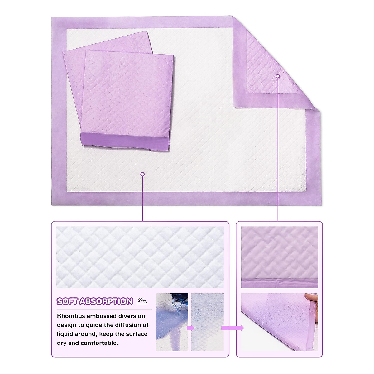 Baby Disposable Changing Pads 100 Pack Disposable Baby Underpads Ultra Soft Waterproof Diaper Changing Liners 13 x 18 in