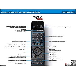 Latest and Upgraded Formuler IR Remote Control formuler z7+ 5g, z8, z8 pro, z10, z10 pro, z10 se, z10 pro max, z Plus neo, z Alpha, cc Model only by E4U