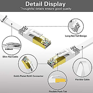 HiiPeak Cat 8 Ethernet Cable 3ft - Cat8 Flat Internet Cable High Speed LAN Patch Network Cables with RJ45 Gold Plated Connector, Compatible with Cat5/Cat6/Cat7, White(3 ft)