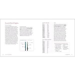 Crochet Cute Critters: 26 Easy Amigurumi Patterns