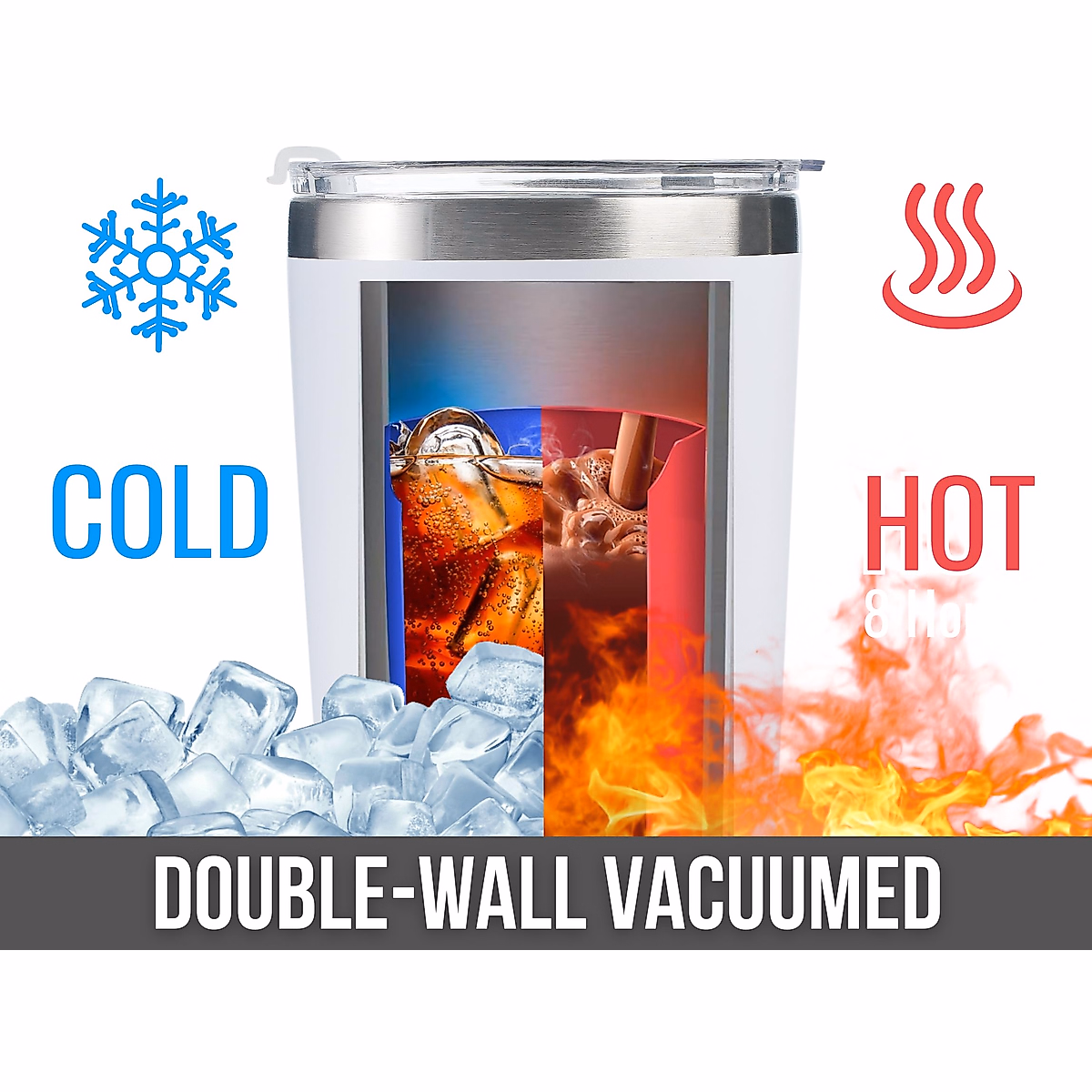 Onebttl Bird Watching Gifts, Bird Watching Tumbler for Bird Lovers & Bird Watchers, 20oz Stainless Steel Insulated Tumbler with Lid & Straw, Gift Card & Box Included, Birthday Gift, White - Bird Nerd