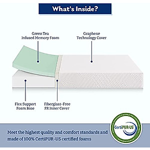 Full Mattress, MLILY 8 Inch Memory Foam Mattress Made in USA, Green Tea Full Size Mattress in A Box, Medium Firm Mattress Full for Pressure Relieving, CertiPUR-US Certified