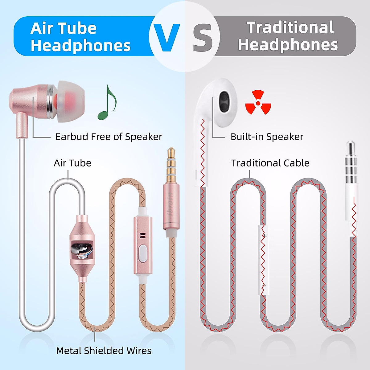 ibrain Air Tube Headphones Air Tube Earbuds for Protection Airtube Headset with Microphone in Ear Earphones Wired Compatible with 3.5mm Jack for Safe and Healthy Listening - Rose Gold