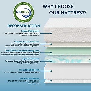 LIFERECORD Full Mattress, 10 inch Gel Memory Foam Full Size Mattress for a Cool Sleep Bed in a Box Pressure Relief, Medium Firm Mattresses CertiPUR-US Certified, White