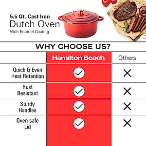 Hamilton Beach Enameled Cast Iron Dutch Oven 5.5-Quart Red, Cream Enamel Dutch Oven Pot with Lid