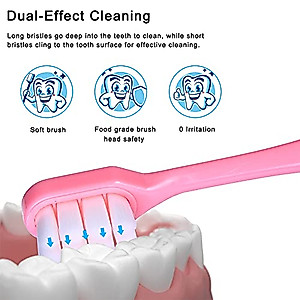 LASMILE Extra Soft Toothbrush for Sensitive Gums, Micro Nano Manual Toothbrush with 15000 Soft Bristle for Adult Pregnant Women Elderly Children and Gum Recessions Protect Fragile Gums (2Pack)