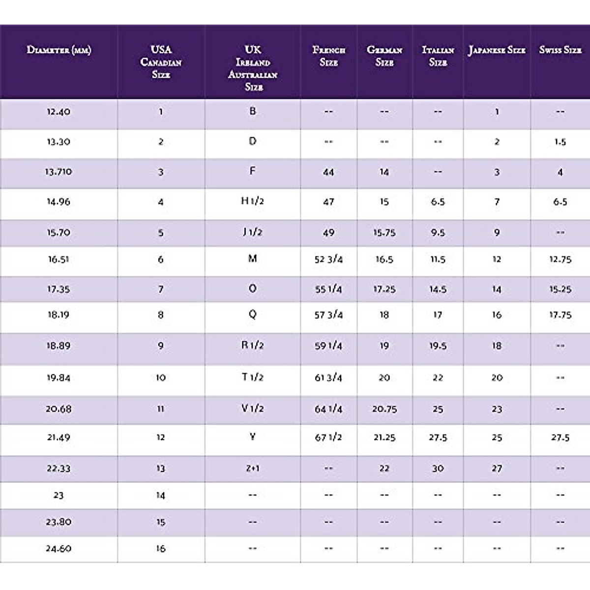 Sterling Silver Green Irish Shamrock Three-Leaf Clover Meditation Spin Band Ring Size 8(Sizes 4,5,6,7,8,9,10,11,12,13,14,15)