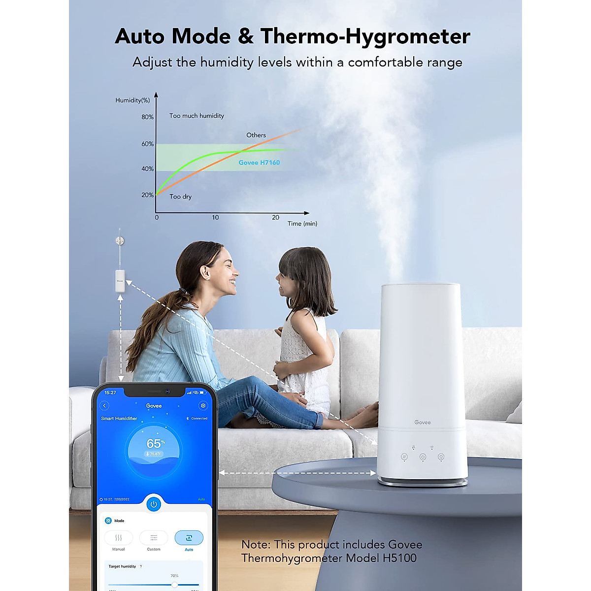 Govee 4L Smart Humidifiers for Bedroom with Hygrometer Thermometer, WiFi Voice & Remote Control, Top Fill Cool Mist Humidifiers for Baby and Plants, Essential Oils Diffuser, Lasts up to 36 Hours
