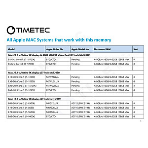 Timetec 32GB KIT(2x16GB) Compatible for Apple DDR4 2666MHz / 2667MHz for Mid 2020 iMac (20,1/20,2) / Mid 2019 iMac (19,1) 27-inch w/Retina 5K, Late 2018 Mac Mini (8,1) PC4-21333 /PC4-21300 MAC RAM