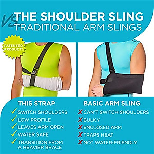 BraceAbility The Shoulder Sling - Patented Arm Support Strap and Waterproof Clavicle Immobilizer Brace for Broken Collarbone, Torn Rotator Cuff, Dislocation or AC Separation (Universal)