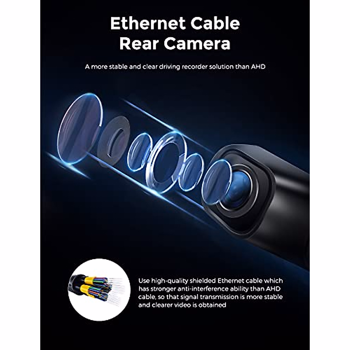 AZDOME 4K Dual Dash Cam, Built in WiFi GPS, with 64GB Card, Front 4K and Rear 1080P Car Dashboard Camera Recorder, 3.19" IPS, Night Vision, Capacitor, Parking Mode, Support 256GB Max M550-2CH