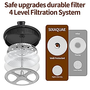 SIXAQUAE FRENCH PRESS French Press Coffee Maker Heat Resistant Durable Borosilicate Glass 34oz